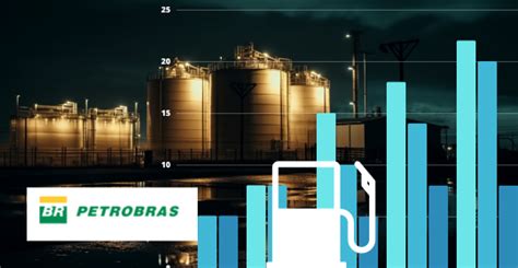 Nova política de preços da Petrobrás Como isso afetará o consumo de