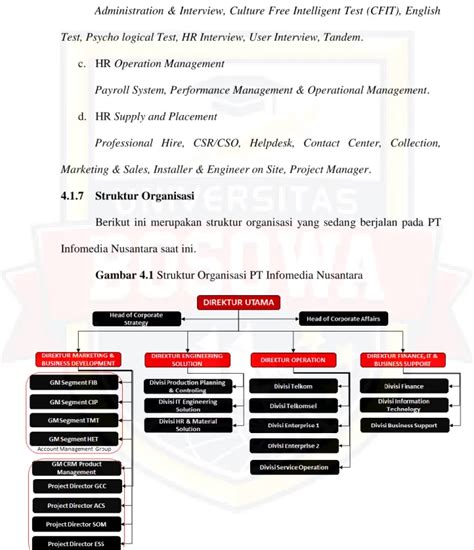 E Procurement Dalam Pengendalian Internal
