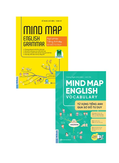 Combo Mind Map English Grammar Ngữ Pháp Tiếng Anh Bằng Sơ Đồ Tư Duy