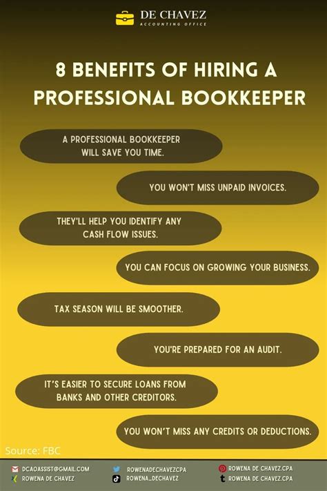 8 Benefits Of Hiring A Professional Bookkeeper In 2022 Bookkeeping
