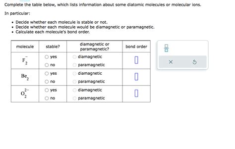solved complete the table below which lists information