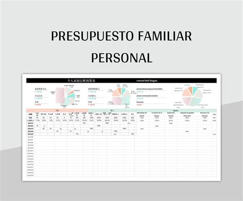 Plantillas Presupuesto Familiar Para Excel Gratis y Hojas de Cálculo de