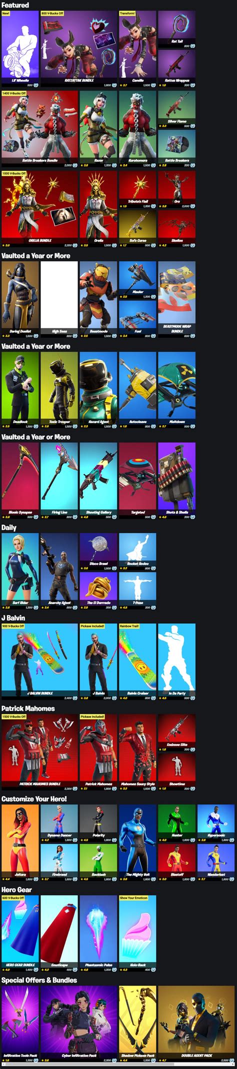 La Boutique Fortnite Du Lundi 1er Mai 2023