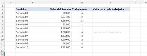 C Mo Hacer Una Divisi N En Excel Tutorial Para Principiantes Ninja