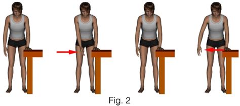 Ejercicios de hombro Dr Gallego Traumatología Deportiva y Cirugía