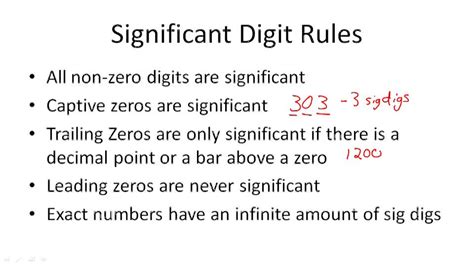 Sig Fig Rules With Examples