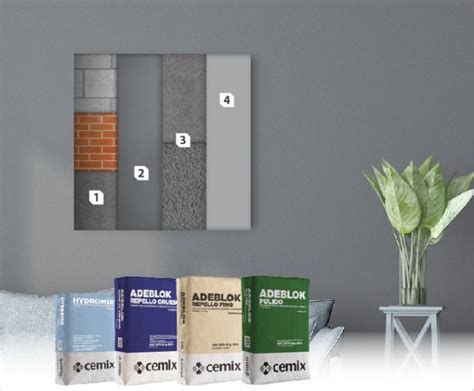 Soluciones Adeblok Cemix Centroamérica