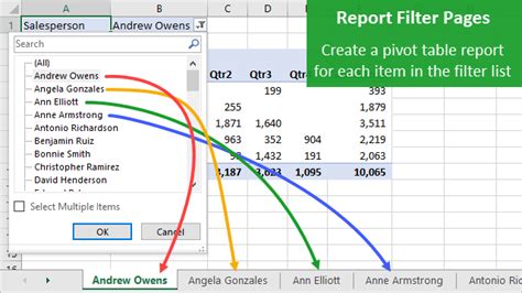 Create Multiple Pivot Table Reports With Show Report Filter Pages