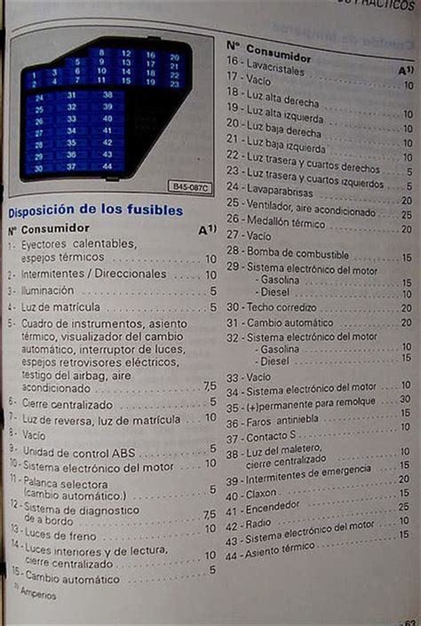 Diagrama De Fusibles Jetta A4