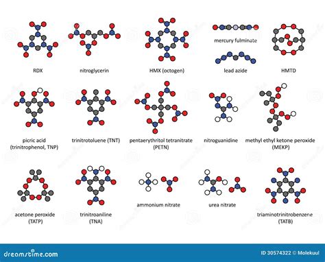 Pentaerythritol Tetranitrate PETN Explosive Molecule Also Used As
