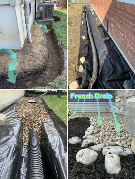 Images How To Install Underground Drainage Around Exterior House And