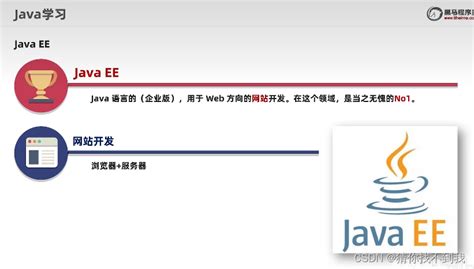 java学习 day1 csdn博客