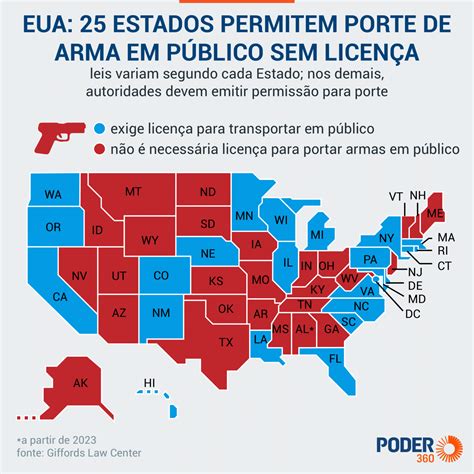C Mara Dos Eua Aprova Lei Que Restringe Acesso A Armas De Fogo