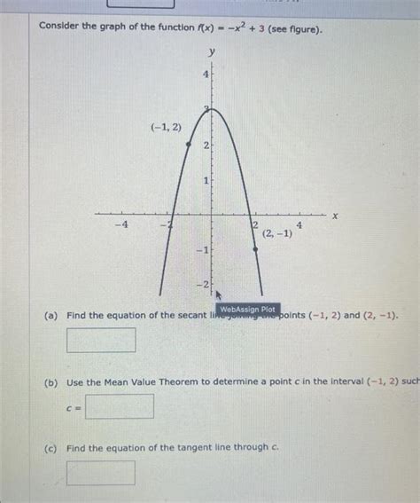 Solved Consider The Following Function And Closed Interval Chegg