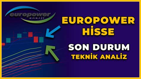 Europower Hisse Analiz Yorum EUPWR Enerji Hisseleri Geleceği