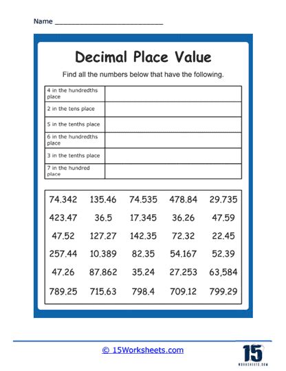 Decimal Place Value Worksheets Th Grade Worksheets Library