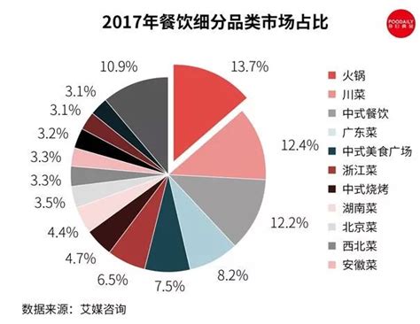 沸了千年的锅为什么还能这么火 界面新闻 JMedia