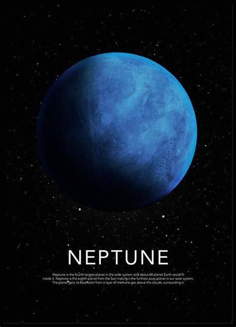 Pin Van Do Riess Op Blue Grafische Posters Poster Astronomie