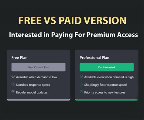 Chat GPT Pro What Is The Difference Between Free And Paid