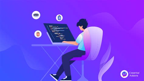 how to edit wordpress code html css php easy guide