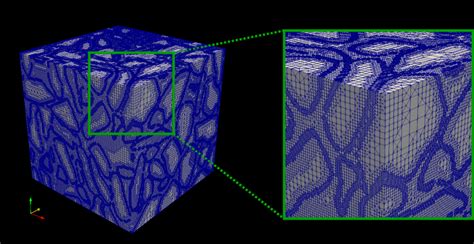 4 the octree mesh for concrete download scientific diagram