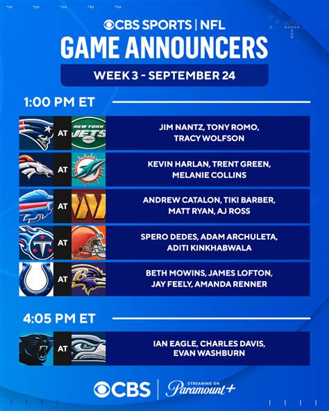 Cbs Nfl Broadcast Schedule 2024 Liza Sheryl