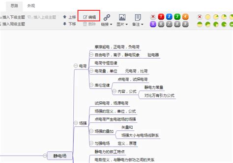 用matlab画脑图 思维导图怎么画，画出一副好看的流程图方法是什么 csdn博客