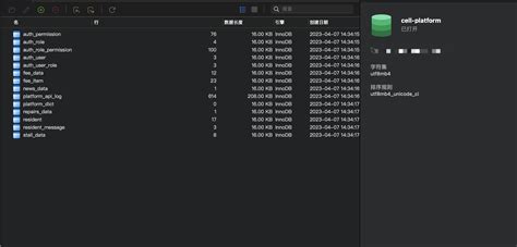 github wangchaowei2017 java vue springboot mysql shequfuwu 基于java vue springboot mysql的社区服务