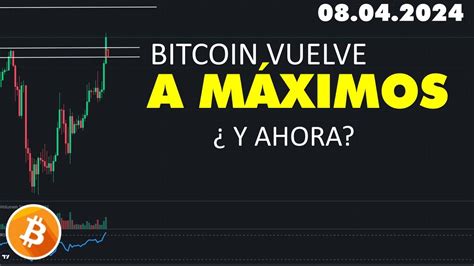 Bitcoin A Punto De Romper M Ximos Qu Ha Pasado Youtube