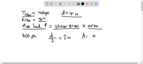 SOLVED If The Beam Is Made From Wood Having An Allowable Shear Stress