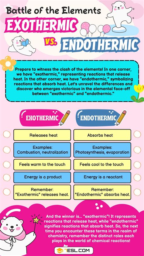 Exothermic Vs Endothermic The Main Difference 7ESL
