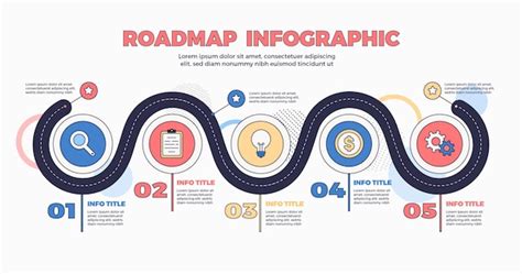 Plantilla De Infograf A De Hoja De Ruta Plana Vector Gratis