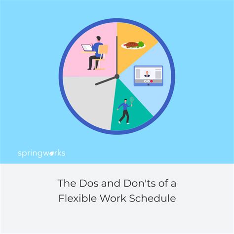 a guide to a flexible work schedule [2023 updated] springworks blog