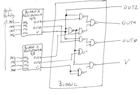 [diagram] logic diagram of 8 to 3 priority encoder mydiagram online
