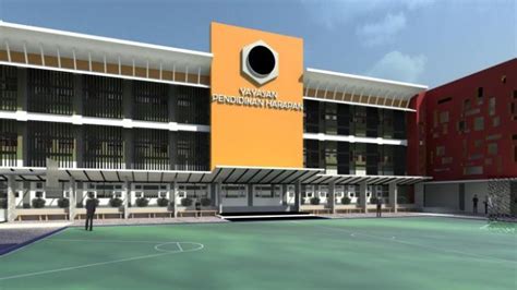 Biaya Masuk Kuliah Universitas Harapan Medan UNHAR TA 2023 2024