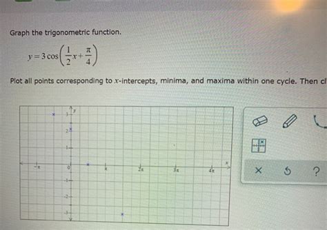 solved graph the trigonometric function y 3 cos plot all
