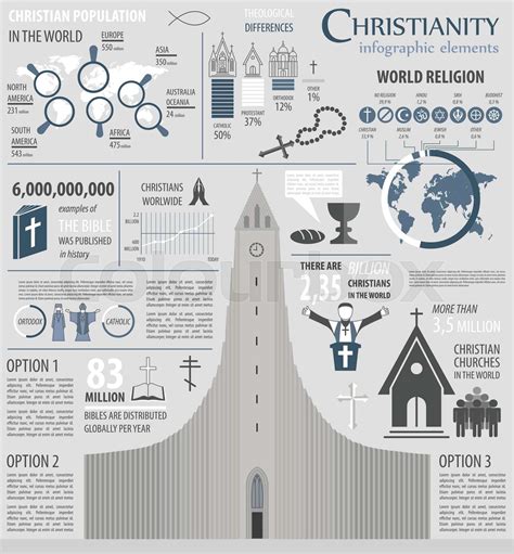 Christianity Infographic Religion Graphic Template Stock Vector