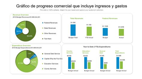 Las 10 Mejores Plantillas Para Controlar Los Gastos De Ingresos Gana