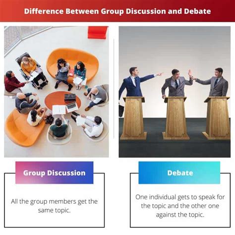 Group Discussion Vs Debate Difference And Comparison