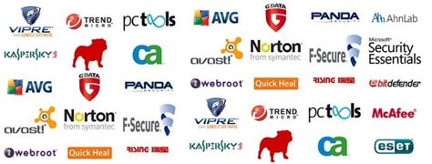 Cómo funciona un Antivirus Tipos de Antivirus y su función