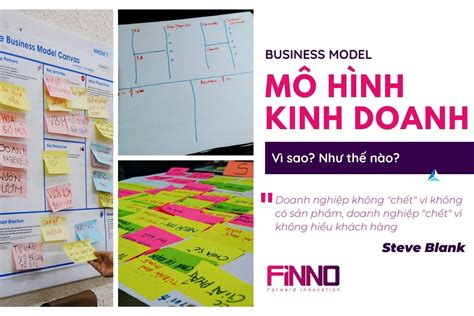 T Ng H P H N V M H Nh Kinh Doanh Lean Canvas Coedo Vn
