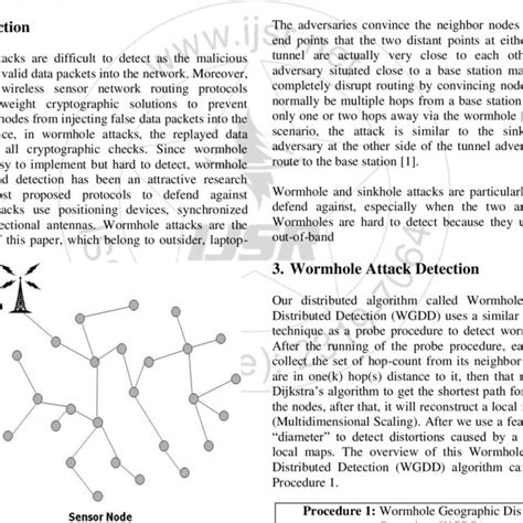 wireless sensor network download scientific diagram