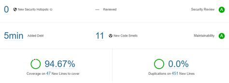 updated version not collecting code coverage · issue 918 · sonarsource sonar scanner msbuild