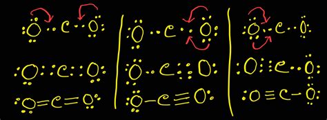 Lewis Dot Structure Of Co2 3