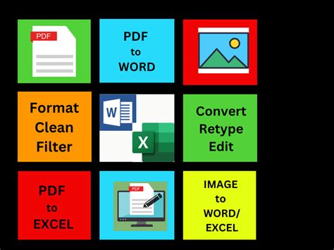convert retype format or edit scan pdf or image to word excel upwork