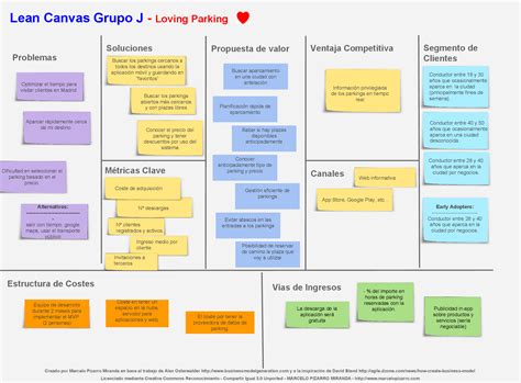 PDF Ejemplo De Lean Canvas DOKUMEN TIPS