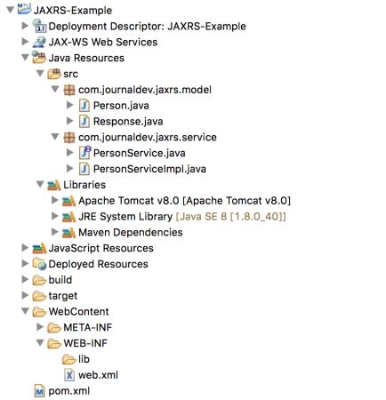 Restful Web Services Tutorial In Java Digitalocean
