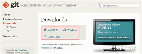 gitee使用教程，创建项目仓库并上传代码 知乎