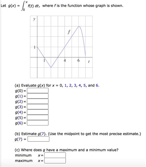 solved let g x f t dt where f is the function whose graph is shown a evaluate g x for x