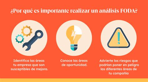 Análisis FODA de una empresa qué es cómo se hace y ejemplos 2022